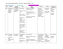 Kensuke's Kingdom 3 Weeks Planning | Teaching Resources