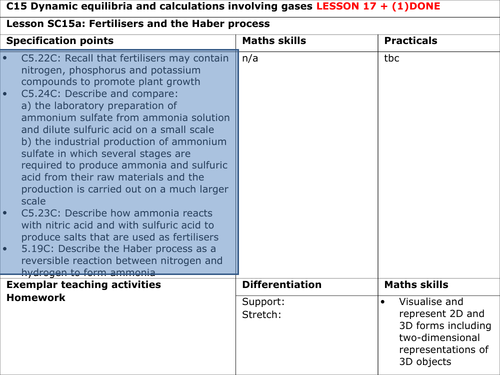 Edexcel 9-1 Sc15a TOPIC 5 Dynamic Equilibria: Haber process ...