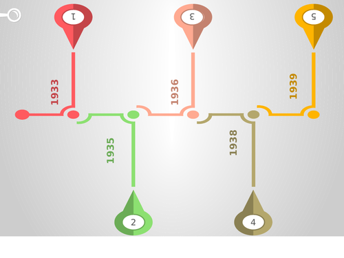 Holocaust: Hitler's Policies and the Kindertransport (Lesson 5 ...