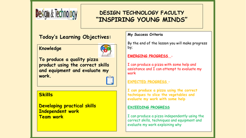Year 7 quick Pizza lesson and resources (50 min lesson) | Teaching ...