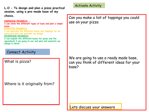 Year 7 quick Pizza lesson and resources (50 min lesson) | Teaching ...