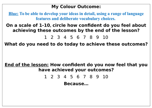 Creative writing lesson observation practice for AQA English Language ...