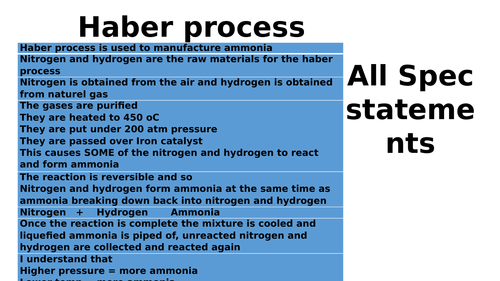 NEW 9-1 Chem GCSE Paper 2 resources from C7-C15 inclusive | Teaching ...