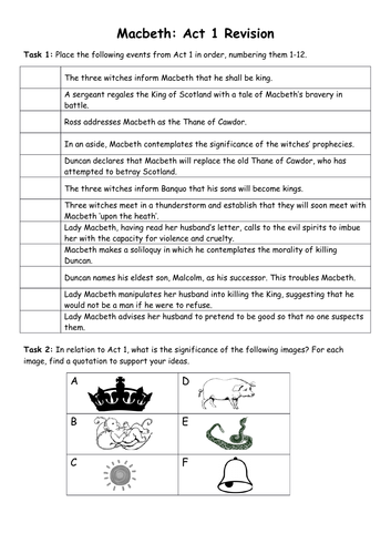 Macbeth: Act One Revision | Teaching Resources