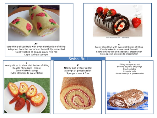 grade your Swiss roll | Teaching Resources