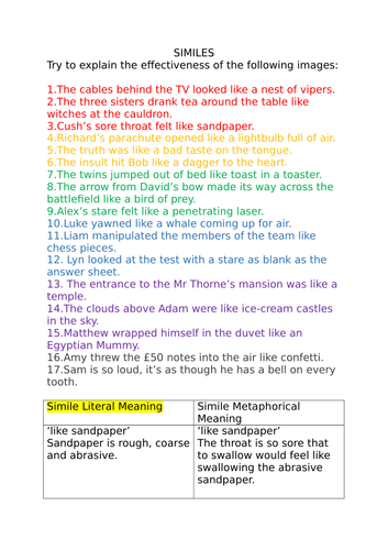 Point Evidence Analysis Activities for Comprehension Questions ...