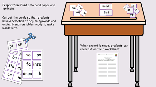 Final Consonant Blends Cluster Activities Flash cards Worksheets Game ...