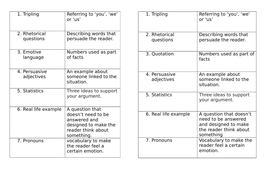 GCSE speech writing social media | Teaching Resources