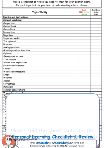 PLC - Vocabulary - AQA GCSE Spanish [Personal Learning Checklist ...
