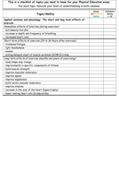 PLC - AQA GCSE Physical Education - The short and long term effects of ...