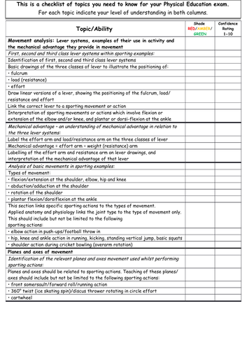 PLC - AQA GCSE Physical Education - Movement analysis (Incl. 4 ...