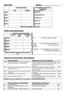 GCSE Speaking Exam Marking Sheet | Teaching Resources