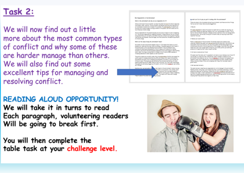 Conflict Management - Healthy Relationships PSHE | Teaching Resources