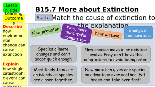 AQA GCSE B15.7 More About Extinction | Teaching Resources