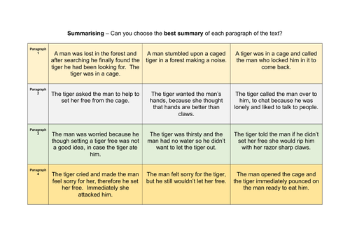Reciprocal/Guided Reading - The Terrible Tiger - An Indian Folk Tale ...