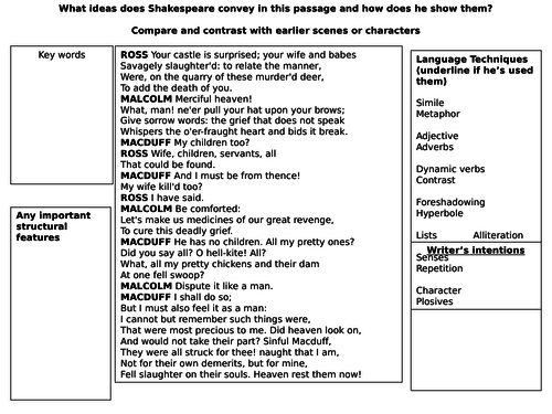 Macbeth Act 4 scene 3 placemat | Teaching Resources