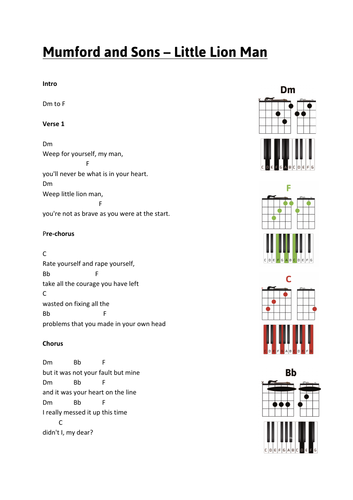 KS4: Introduction to AoS3: Traditional Music (AQA GCSE Music ... KS4: Introduction to AoS3: Traditional Music (AQA GCSE Music ...