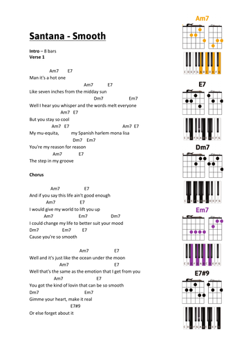 KS4: Introduction to AoS3: Traditional Music (AQA GCSE Music ... KS4: Introduction to AoS3: Traditional Music (AQA GCSE Music ...