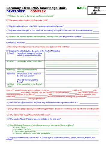 GCSE History 9-1 AQA Germany 1890-1945 (Nazis) Full Course Knowledge ...
