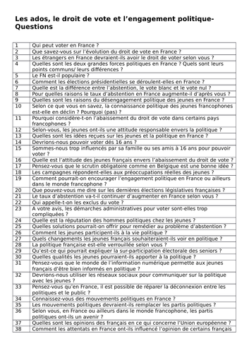 Les ados, droit de vote et engagement politique- possible questions- A ...