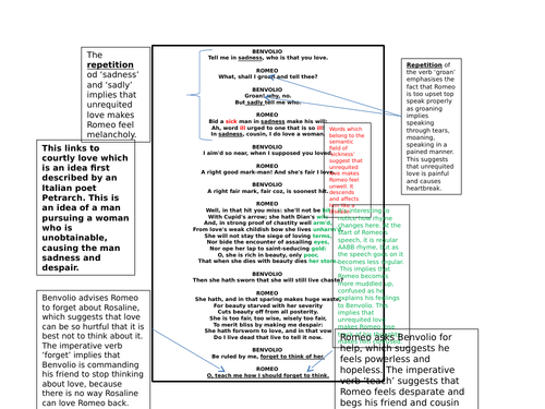 Romeo and Juliet Act 1 Scene 1 extract annotated UNREQUITED LOVE | Teaching Resources