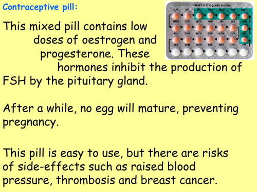 New AQA B5.11 (New Biology GCSE spec 4.5 - exams 2018) – Contraception ...