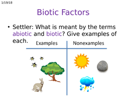 CB9c Biotic Factors and Community | Teaching Resources