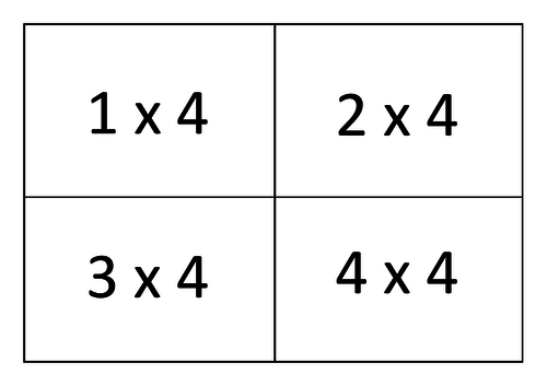 Two to Five Times Tables Cards | Teaching Resources