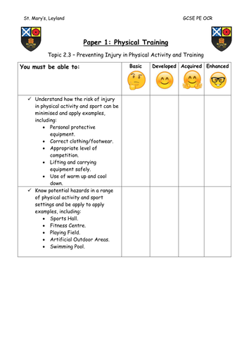 GCSE PE OCR - Section 2 Template Bundle | Teaching Resources GCSE PE OCR - Section 2 Template Bundle | Teaching Resources