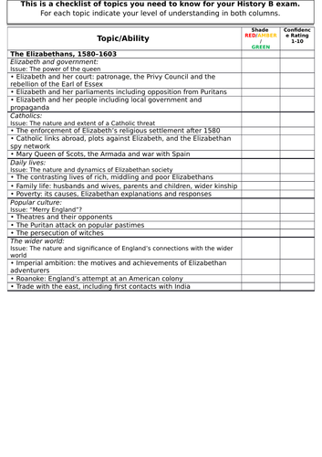 PLC - OCR GCSE History B - The Elizabethans, 1580–1603 (Incl. 4 Different Formats!) | Teaching ...