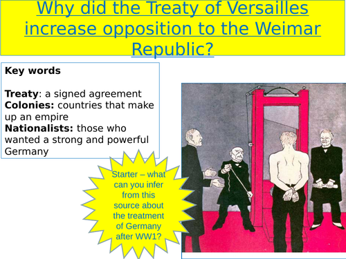 The Treaty of Versailles - Edexcel GCSE (9-1) History Weimar and Nazi ...