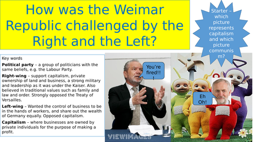 The political spectrum in Weimar Germany - Edexcel GCSE (9-1) History ...