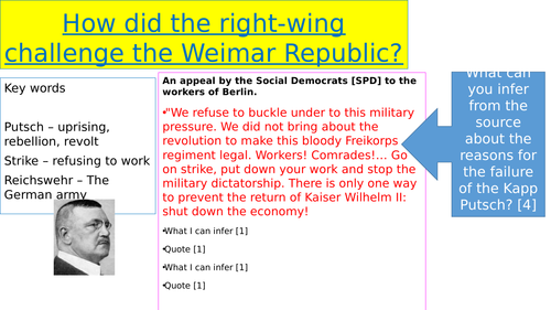 The Kapp Putsch - Edexcel GCSE (9-1) History Weimar and Nazi Germany ...