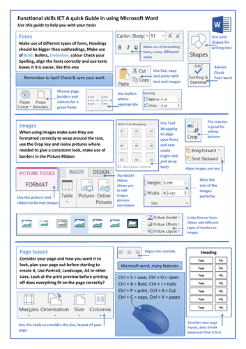 Functional Skills Ict English 3 Teaching Resources