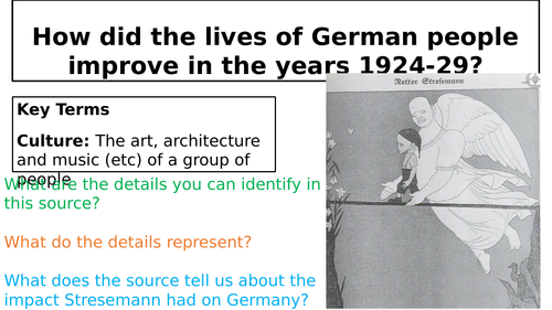 Changes in Weimar society 1924-29 - Edexcel GCSE (9-1) History Weimar ...