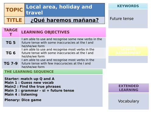 Viva Higher - qué haremos manana | Teaching Resources