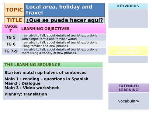 Viva Higher - qué haremos manana | Teaching Resources