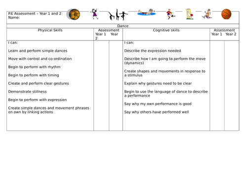 PE Assessment for the Primary School | Teaching Resources