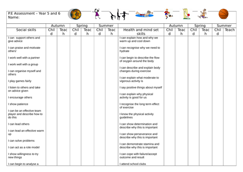 PE Assessment for the Primary School | Teaching Resources