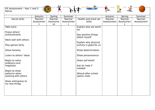 PE Assessment for the Primary School | Teaching Resources