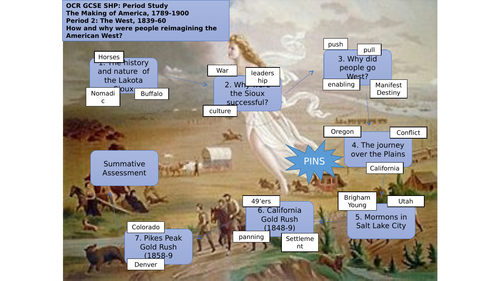 The Native Americans on the Plains | Teaching Resources