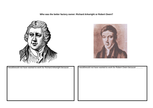 Industrial Revolution - Lesson 2 - Richard Arkwright or Robert Owen ...