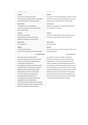 Romeo and Juliet Gcse English | Teaching Resources