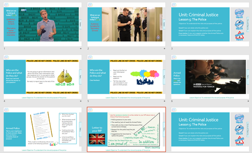 PSHE Criminal Justice: Lesson 5 The Police - Whole Lesson | Teaching ...