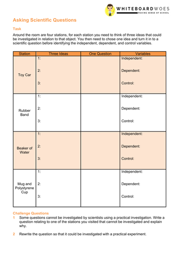 Working Scientifically: Asking Scientific Questions (KS3 Activate ...