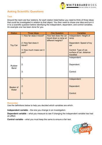 Working Scientifically: Asking Scientific Questions (KS3 Activate ...