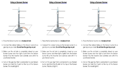 Using a bunsen year 7 intro | Teaching Resources