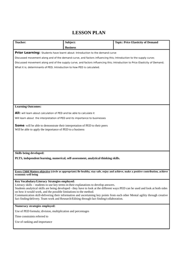 Price Elasticity of Demand | Teaching Resources