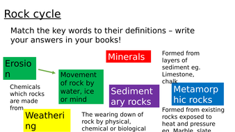 Rock cycle AQA KS3 chemistry | Teaching Resources