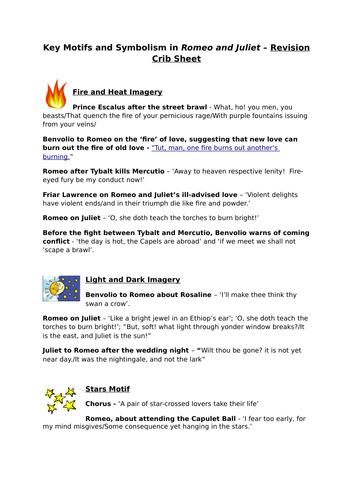 Romeo & Juliet Key Motifs Quotations Revision | Teaching Resources